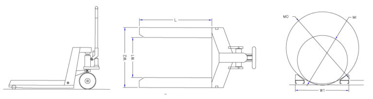 Reel Pallet Truck - Indowell Equipment